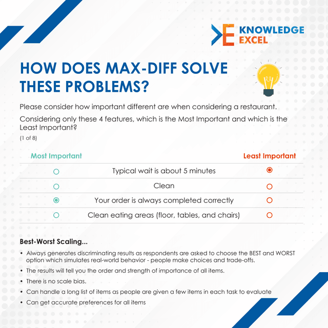 Method of Paired Comparisons (MPC) experiments (choices from pairs)